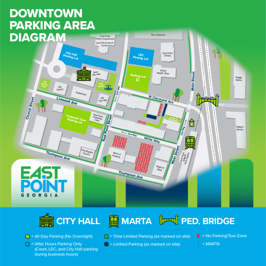 Economic Development - City of East Point, Georgia